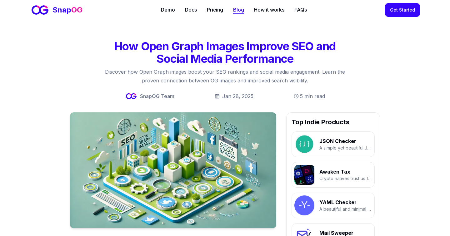 How Open Graph Images Improve SEO and Social Media Performance | SnapOG